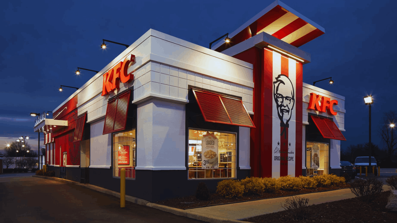 How to Apply for a Job at KFC: Complete Application Guide - Bocalista